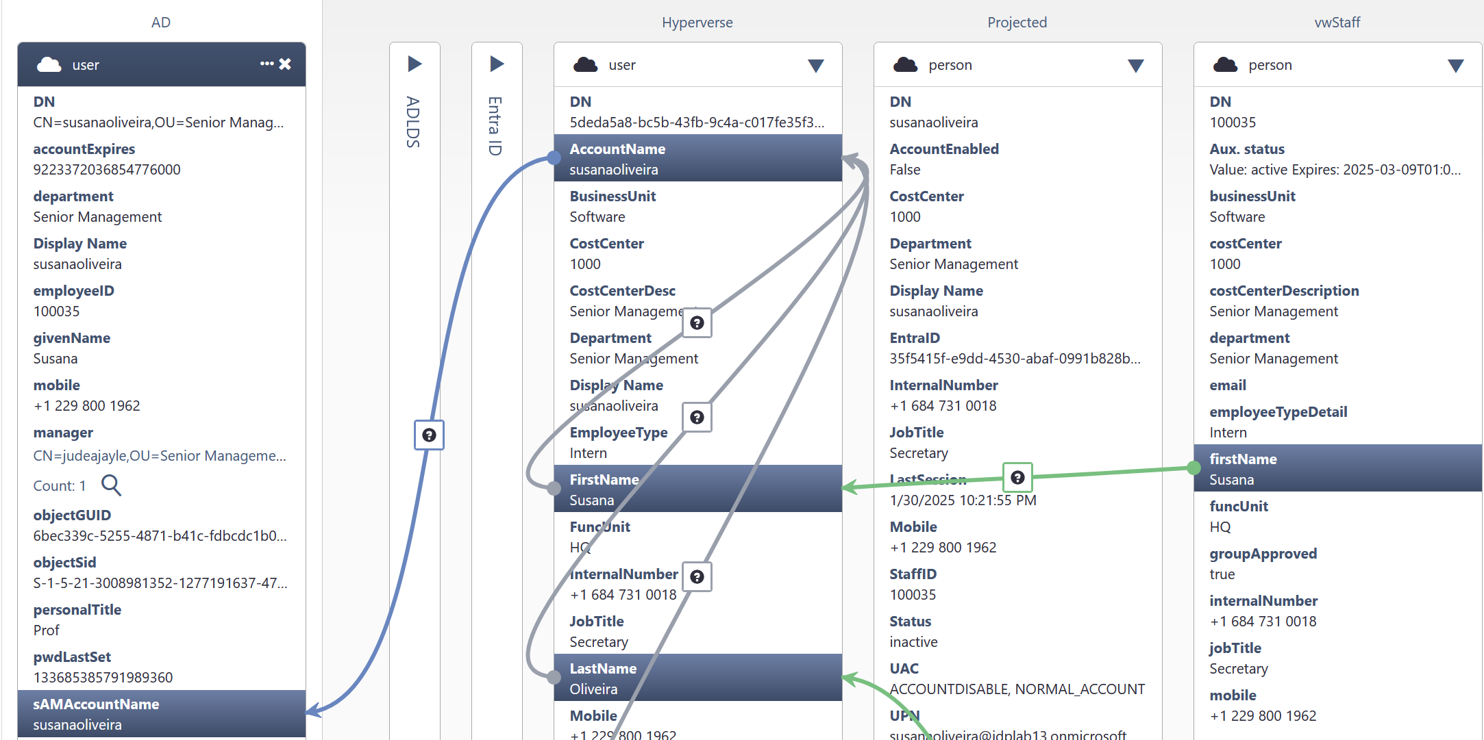 Automatically Processing Legal Name Changes from Workday – Identity ...