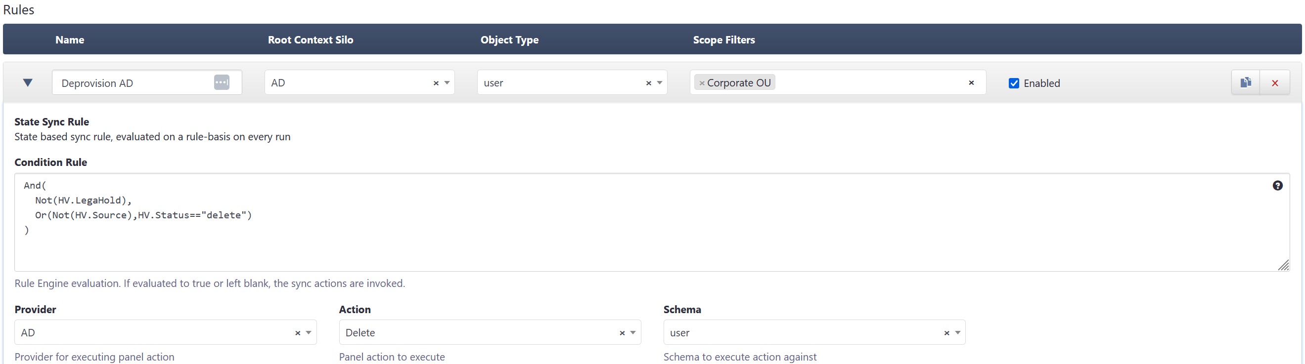 User Offboarding – Identity Panel Product Information